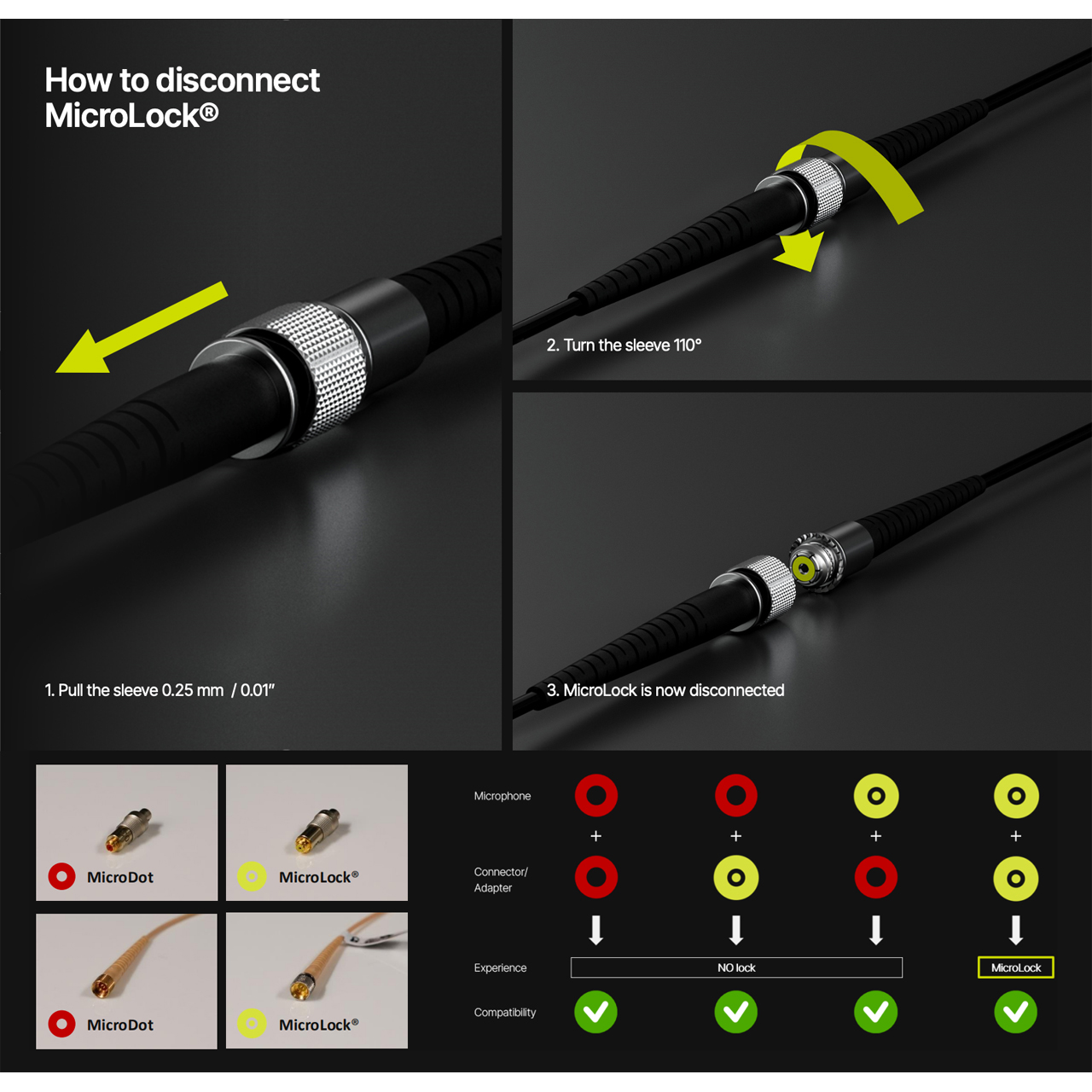DPA 6066-OC-R-B90 6066 CORE Omnidirectional Subminiature Headset Microphone